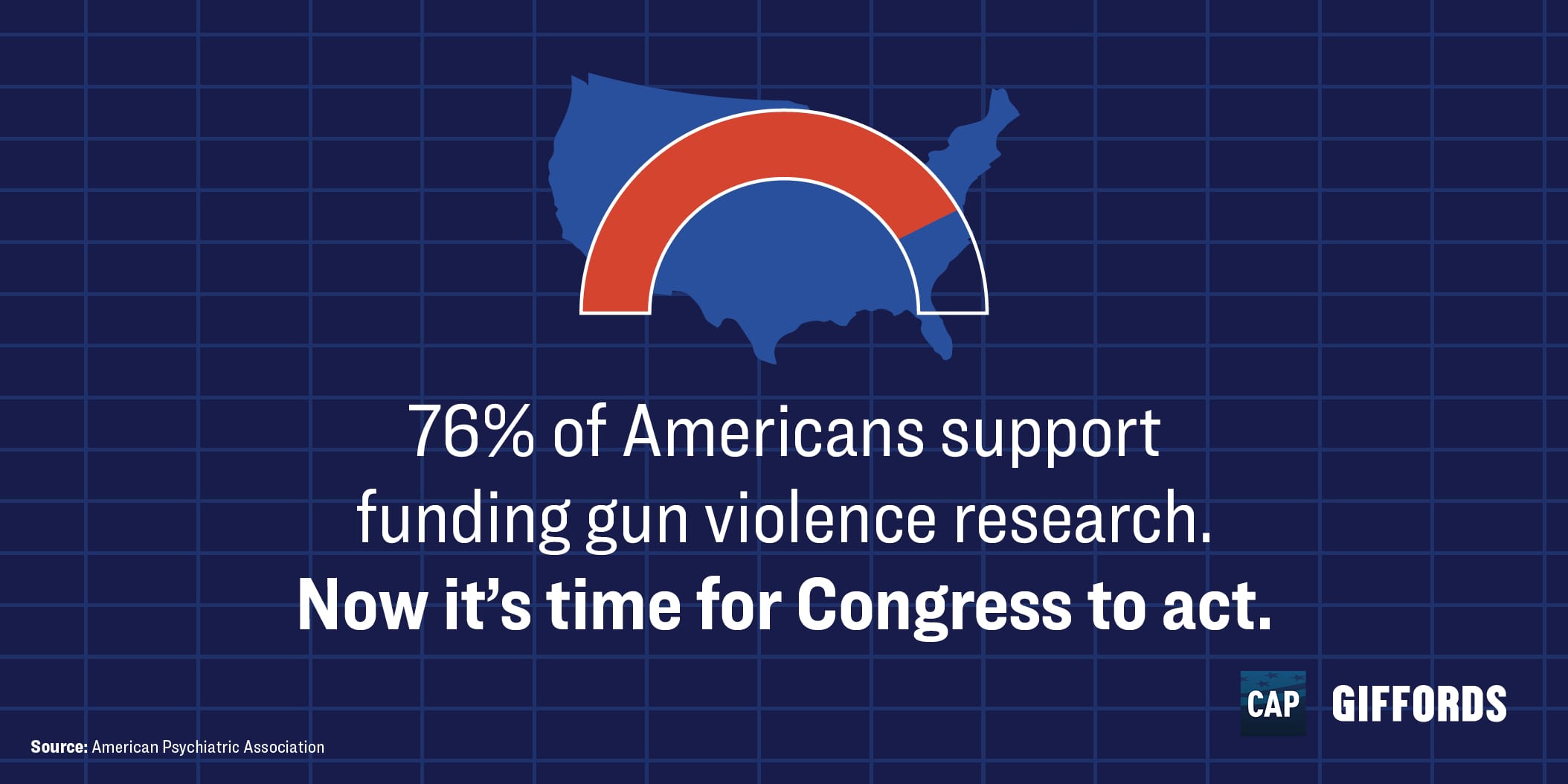 Why We Need to Research Gun Violence | Giffords