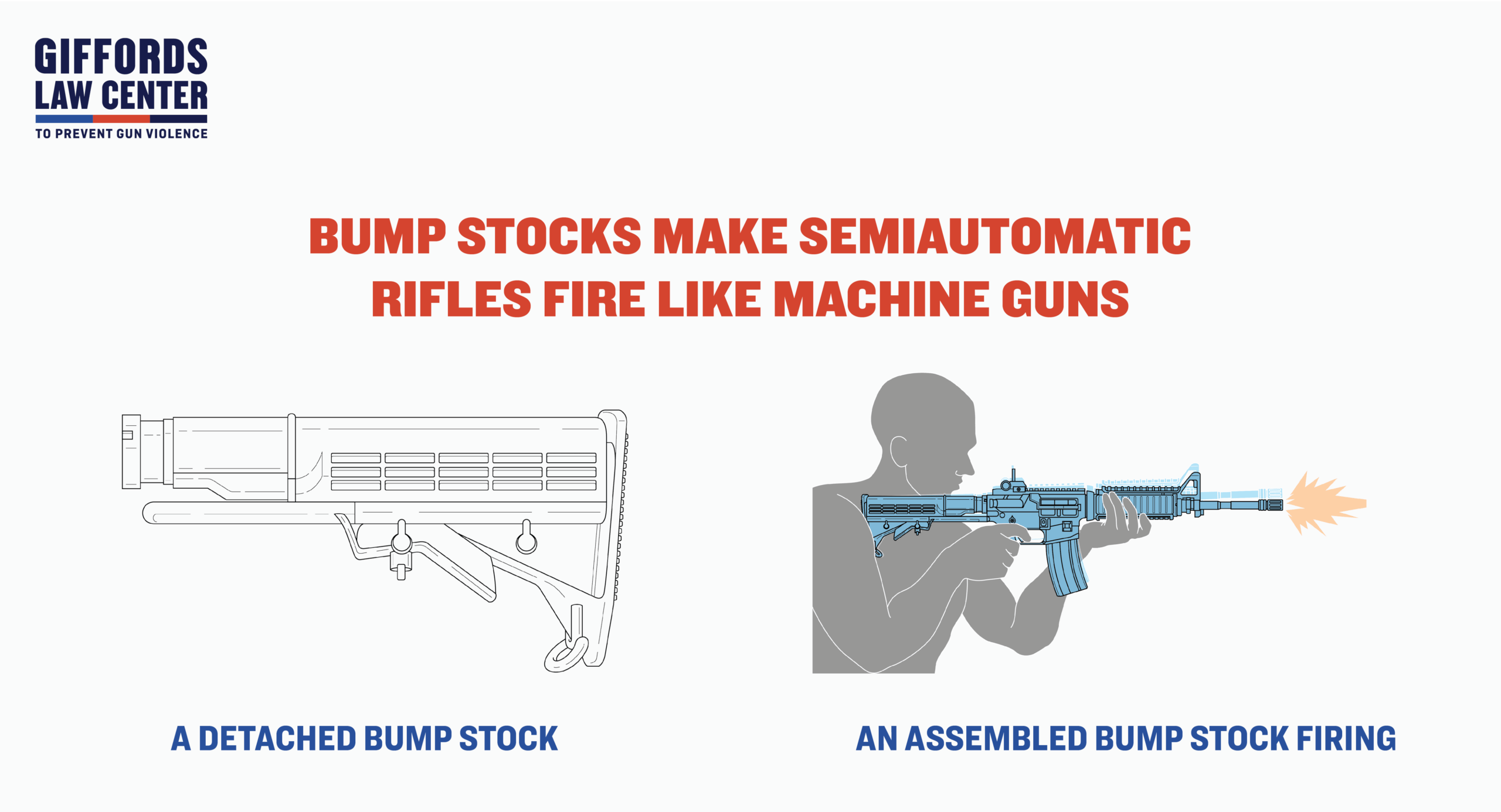 What Are Bump Stocks? | Giffords
