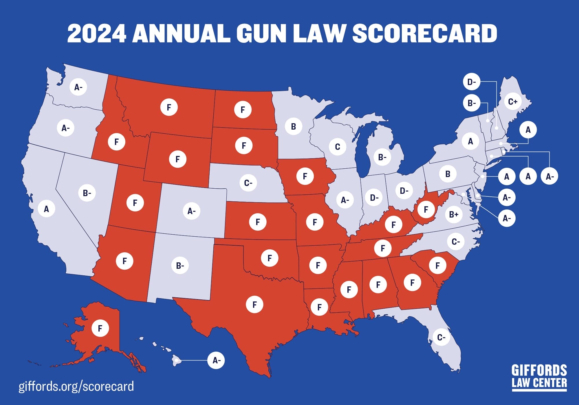 Annual Gun Law Scorecard Annual Gun Law Scorecard