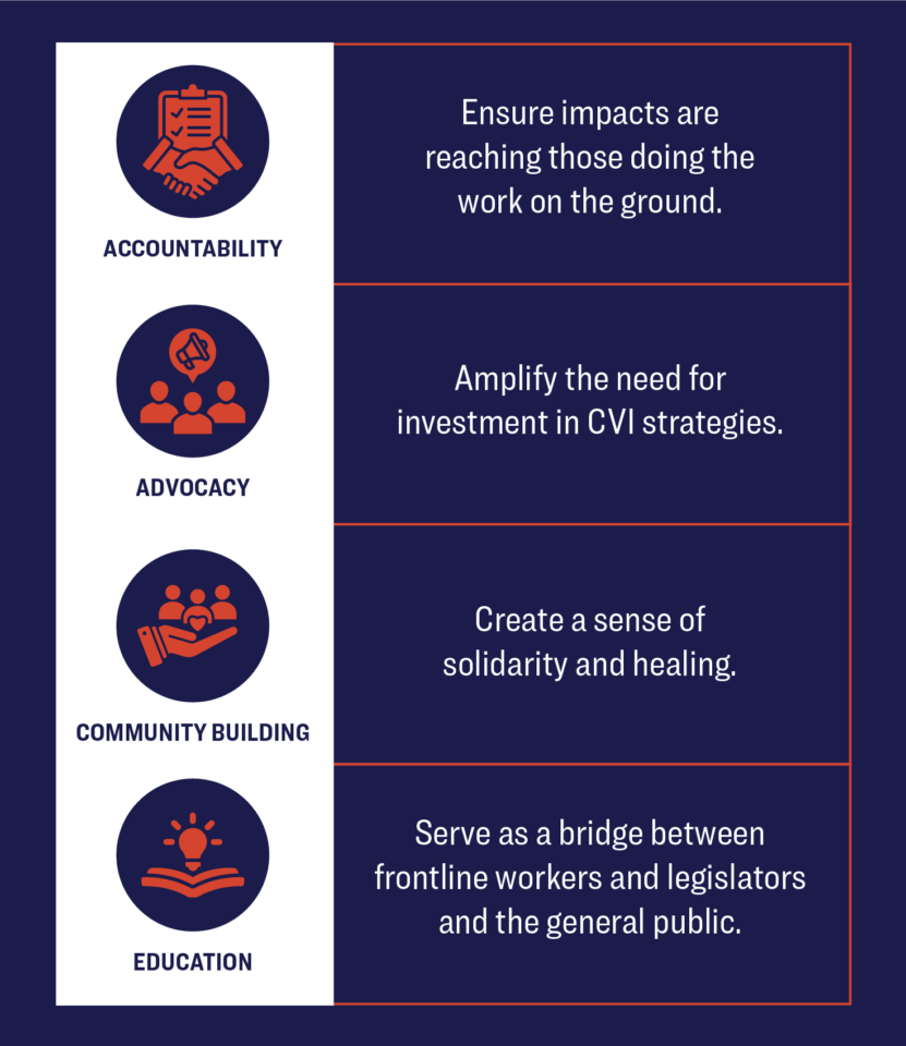 Partnering for Peace: The Vital Role of Coalitions in Ending Community ...